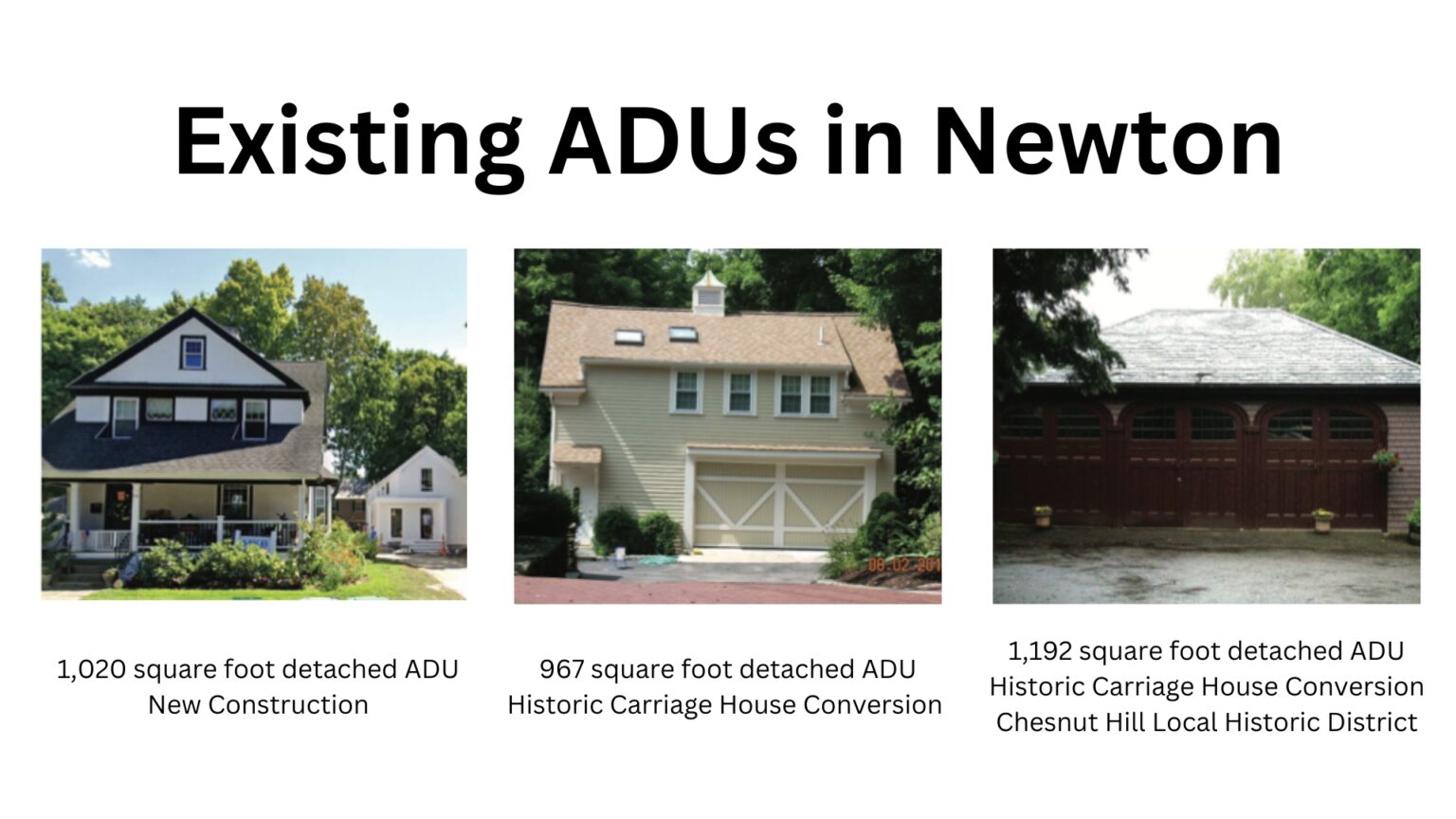 City Council revises rules for Accessory Dwelling Units – Fig City News