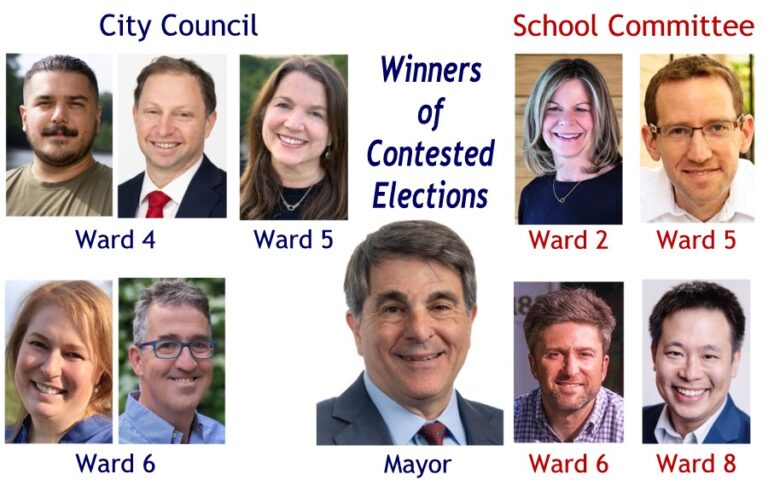 2025 Municipal election results: Nearly all Laredo/Brezski candidates ...